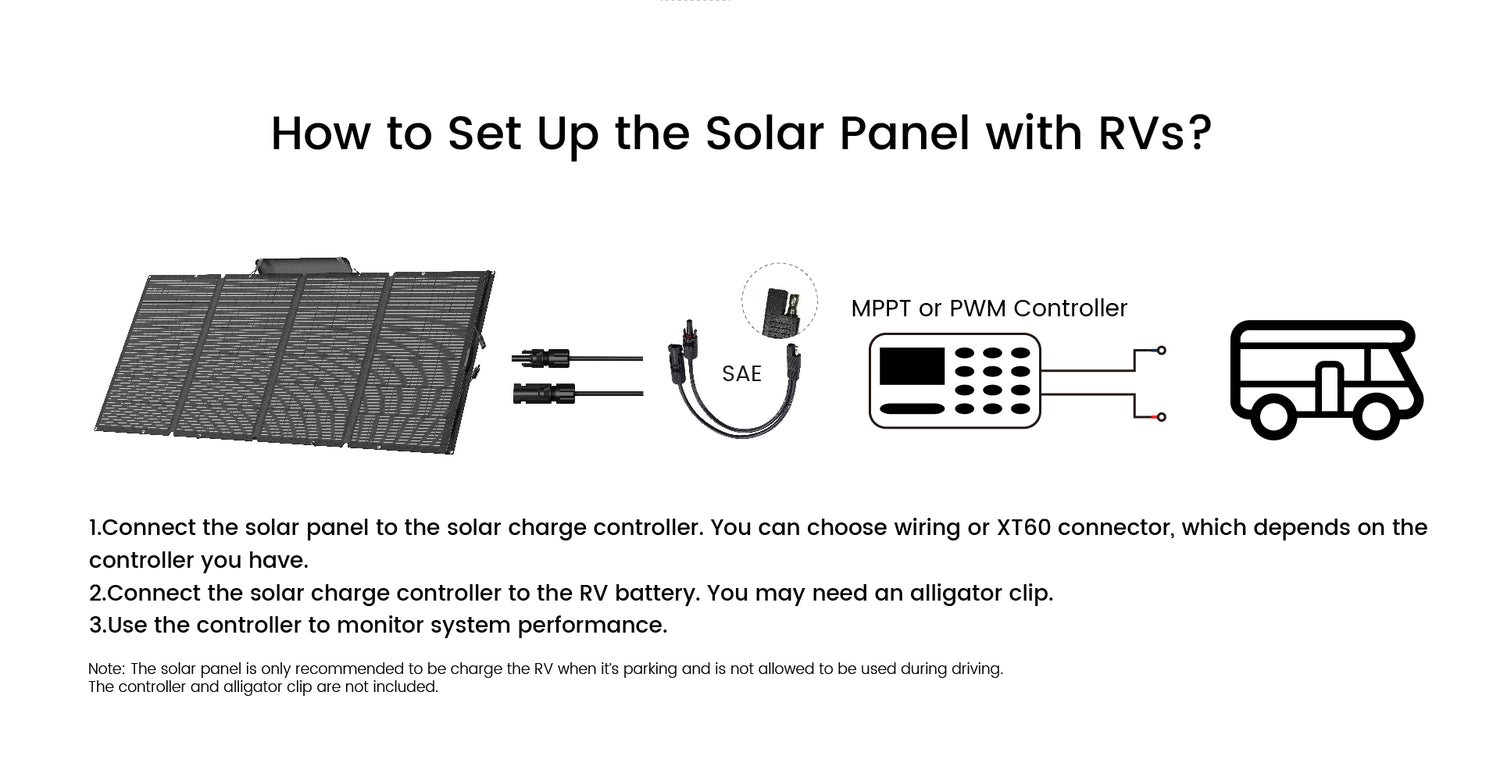 Nurzviy 400 Watt Foldable Solar Panel - Nurzviy.com