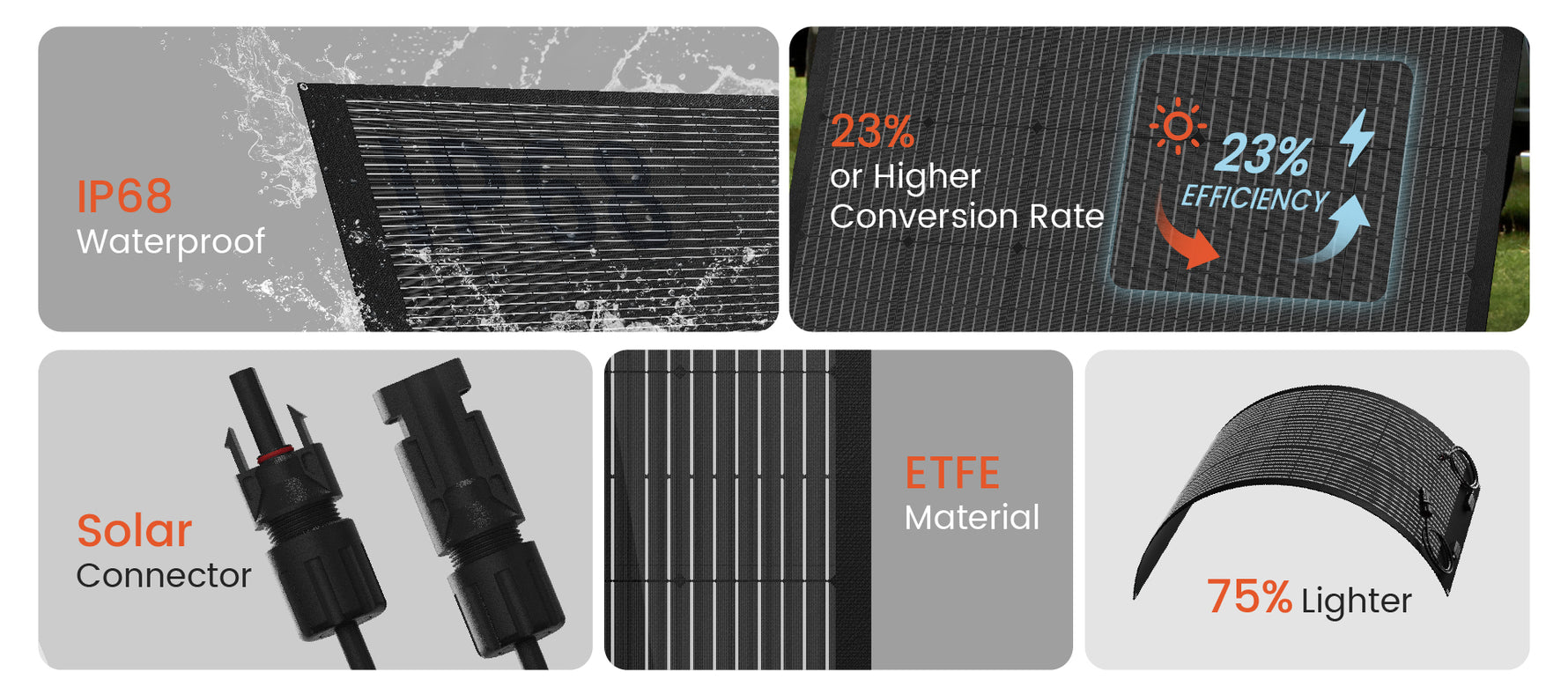 100W Flexible Monocrystalline Solar Panel丨Lightweight, Durable丨Nurzviy